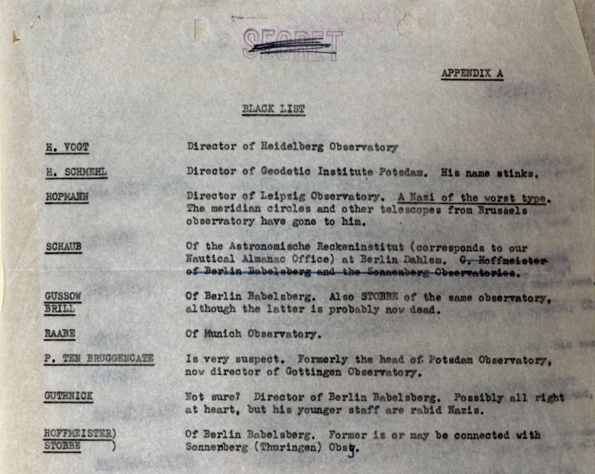 The Untold Story of the Secret Mission to Seize Nazi Map Data – Map Dragons